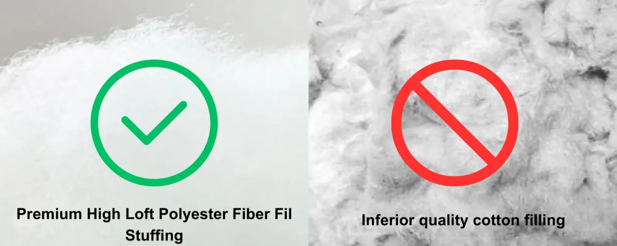 Unlocking the Potential of Polyester Fiberfill: A Comprehensive Guide ...